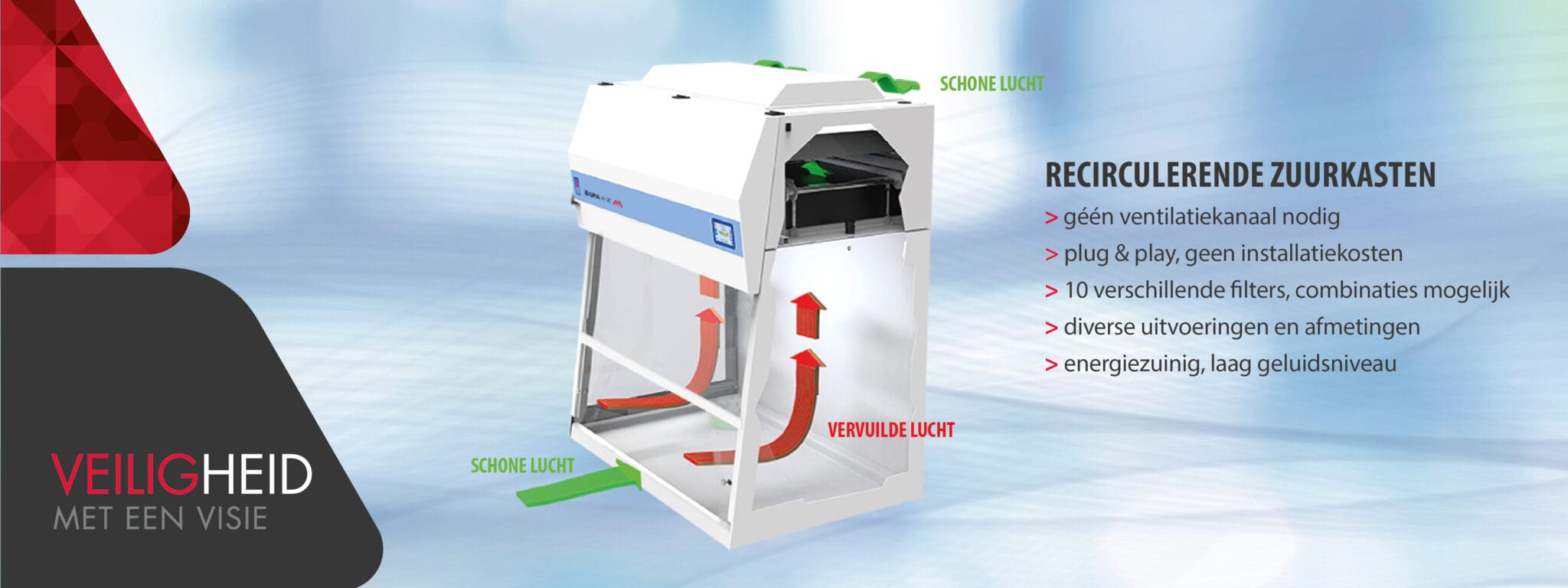 Recirculerende zuurkast - de voordelen op een rij - Labinsights