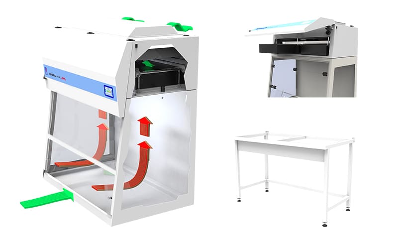 Recirculerende zuurkast - de voordelen op een rij - Labinsights