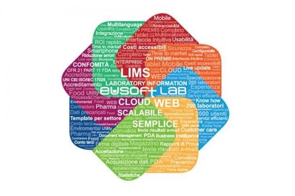 Eusoft.Lab LIMS - Laboratory Information management System - Labinsights