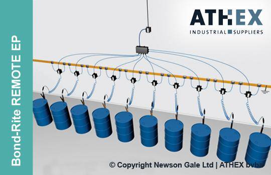 Grounding Control Static Electricity - Labinsights