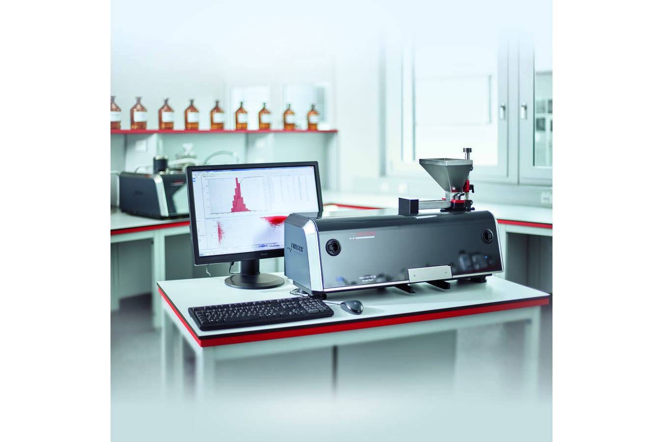 Reproducible Analysis Of Particle Shape And Size In Less Than 5 Minutes Labinsights