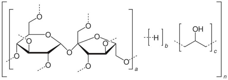 Sucrose Polymer Overview - Labinsights