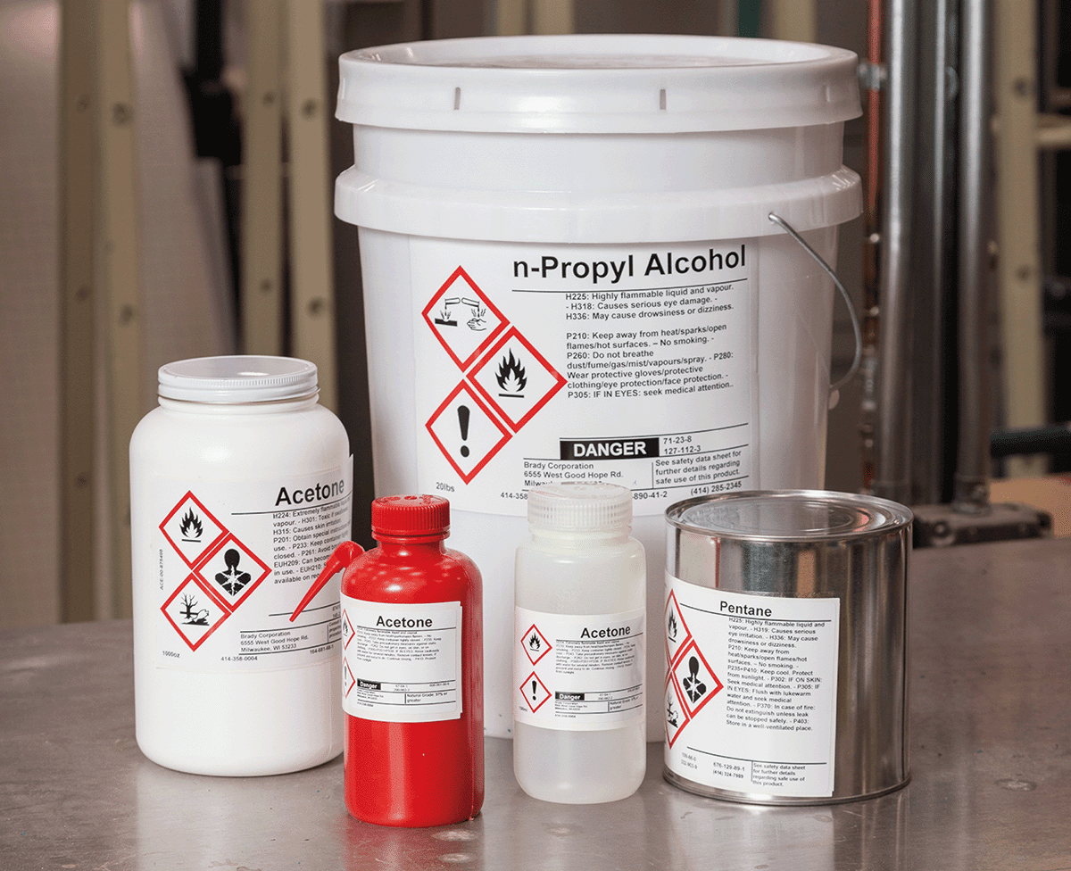 Het belang van juiste labeling van chemicaliën volgens CLP/GHS ...